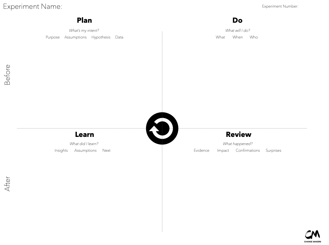 How To Experiment - Digby Scott